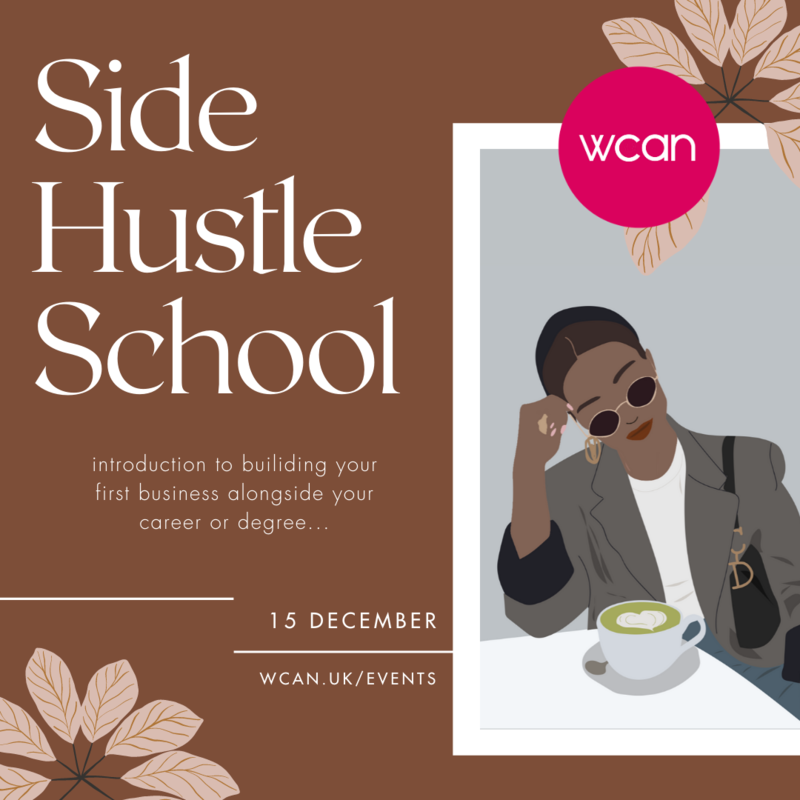 Side Hustle School - Dec 15 | RingCentral Events