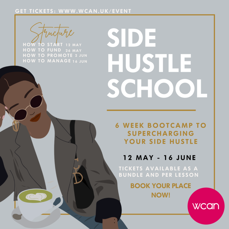 Side Hustle School: How to Start- Organisation & Networking - May 12 ...