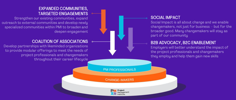 COPY 2- Transforming the Net Zero Landscape through the Power of ...