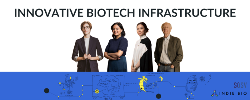 Innovative Biotech Infrastructure - Jan 20 | RingCentral Events