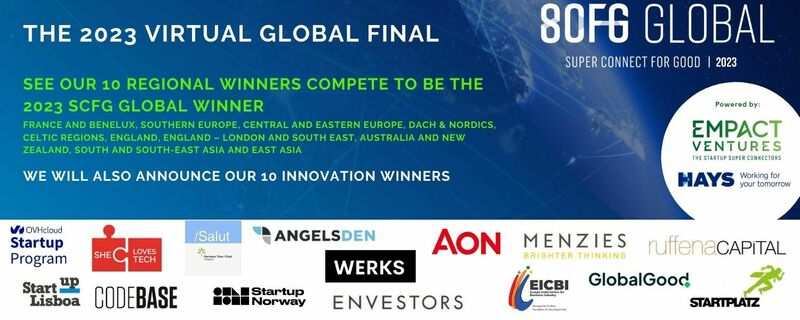 SCFG 2023 Competition - Virtual Final - Nov 29 | RingCentral Events